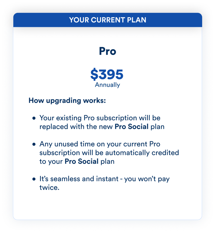 RateMyAgent - Social Studio